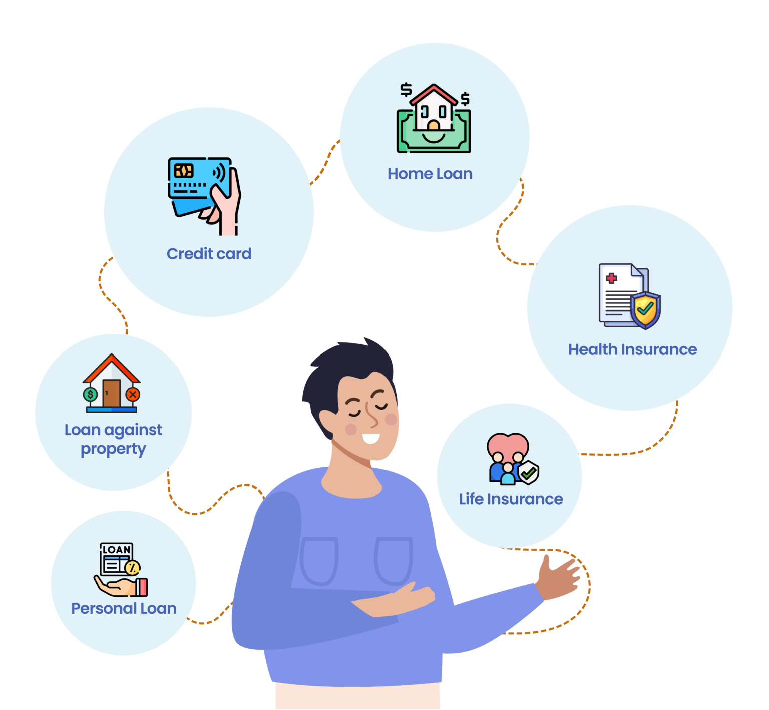 Financial Services - Home Loan, Personal Loan, Business Loan, and More.
